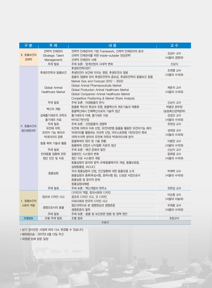 170106 동물보건최고경영자과정 2기 – 데일리벳