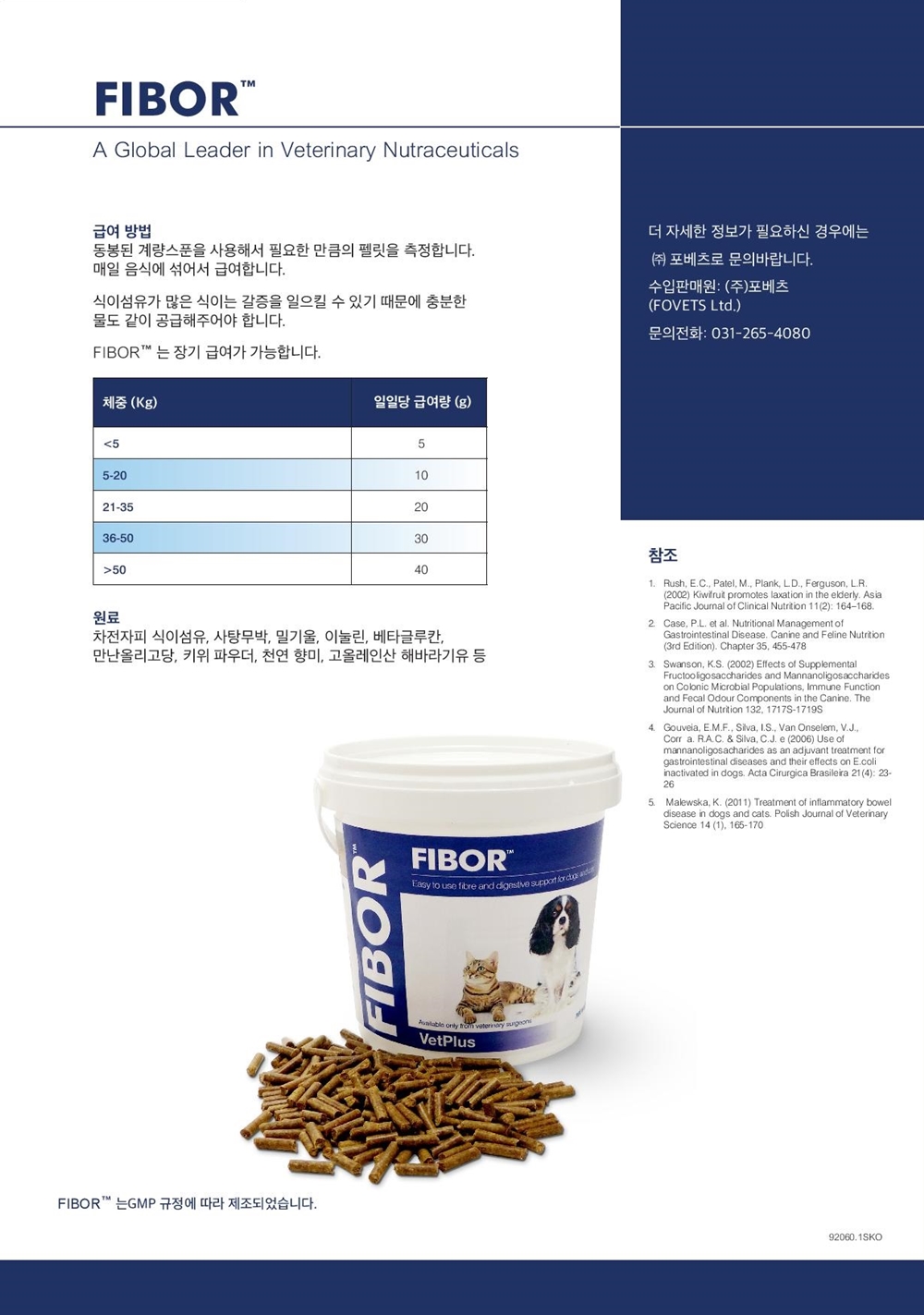 fovets vetplus FIBOR – 데일리벳