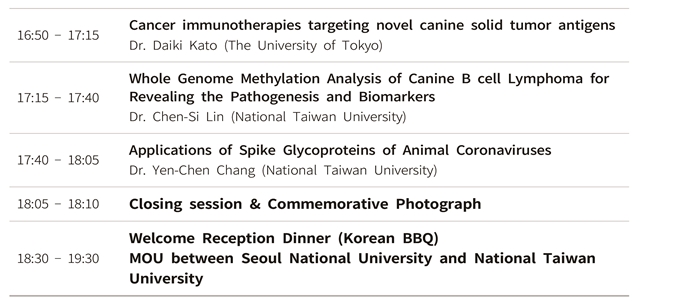 제1회 ToBeST 심포지움 – 데일리벳