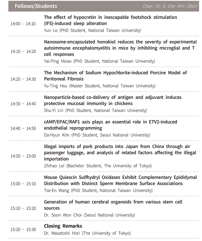 제1회 ToBeST 심포지움 – 데일리벳