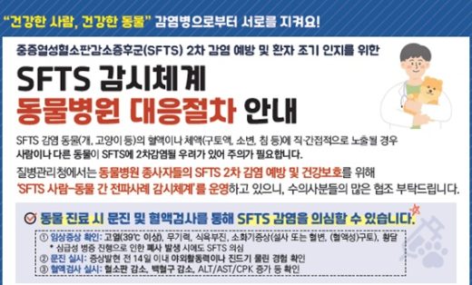 군견병과 수의장교도 SFTS 2차감염 고위험군 – 데일리벳