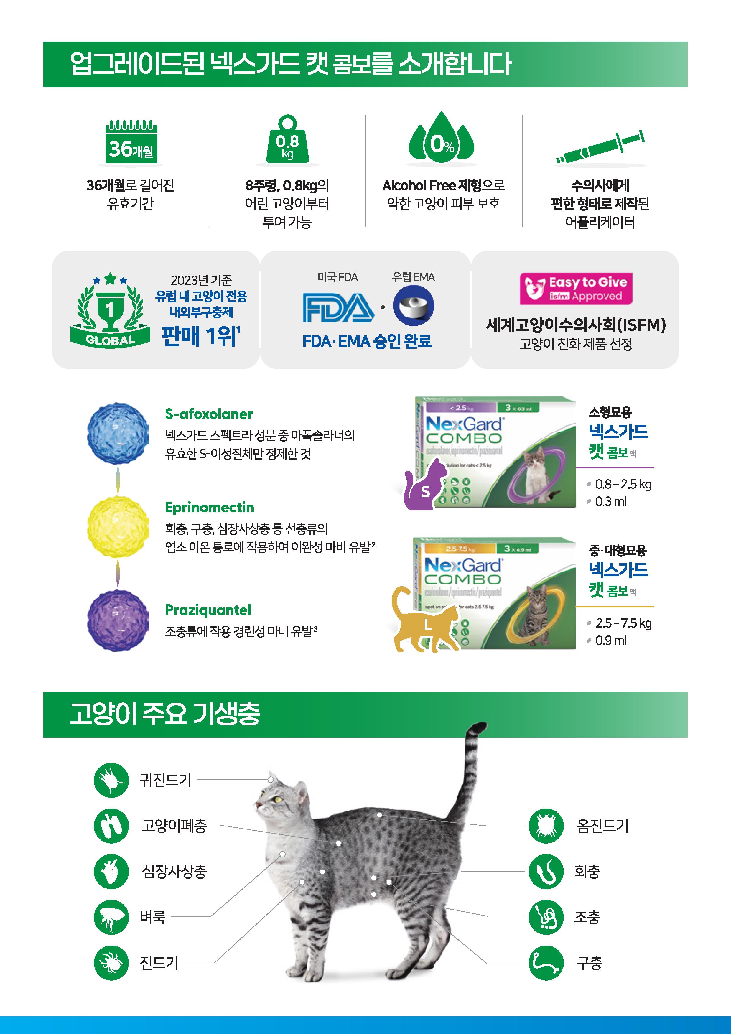 202409nexgard_combo – 데일리벳